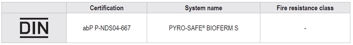 PYRO-SAFE® BIOFERM S - Pan Mechanic Engineering
